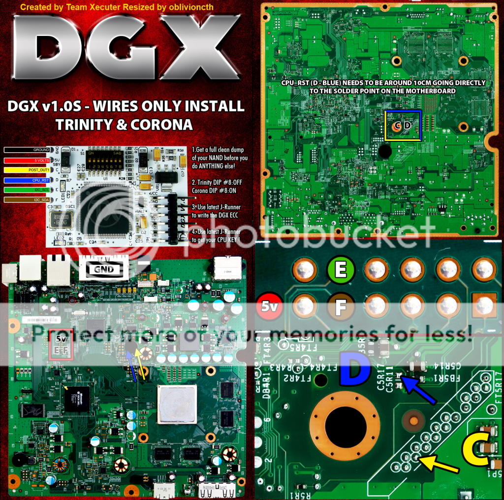 [APORTE] DIAGRAMAS DE CHIPS Y PROGRAMADORES en Xbox 360 › Exploits y homebrew
